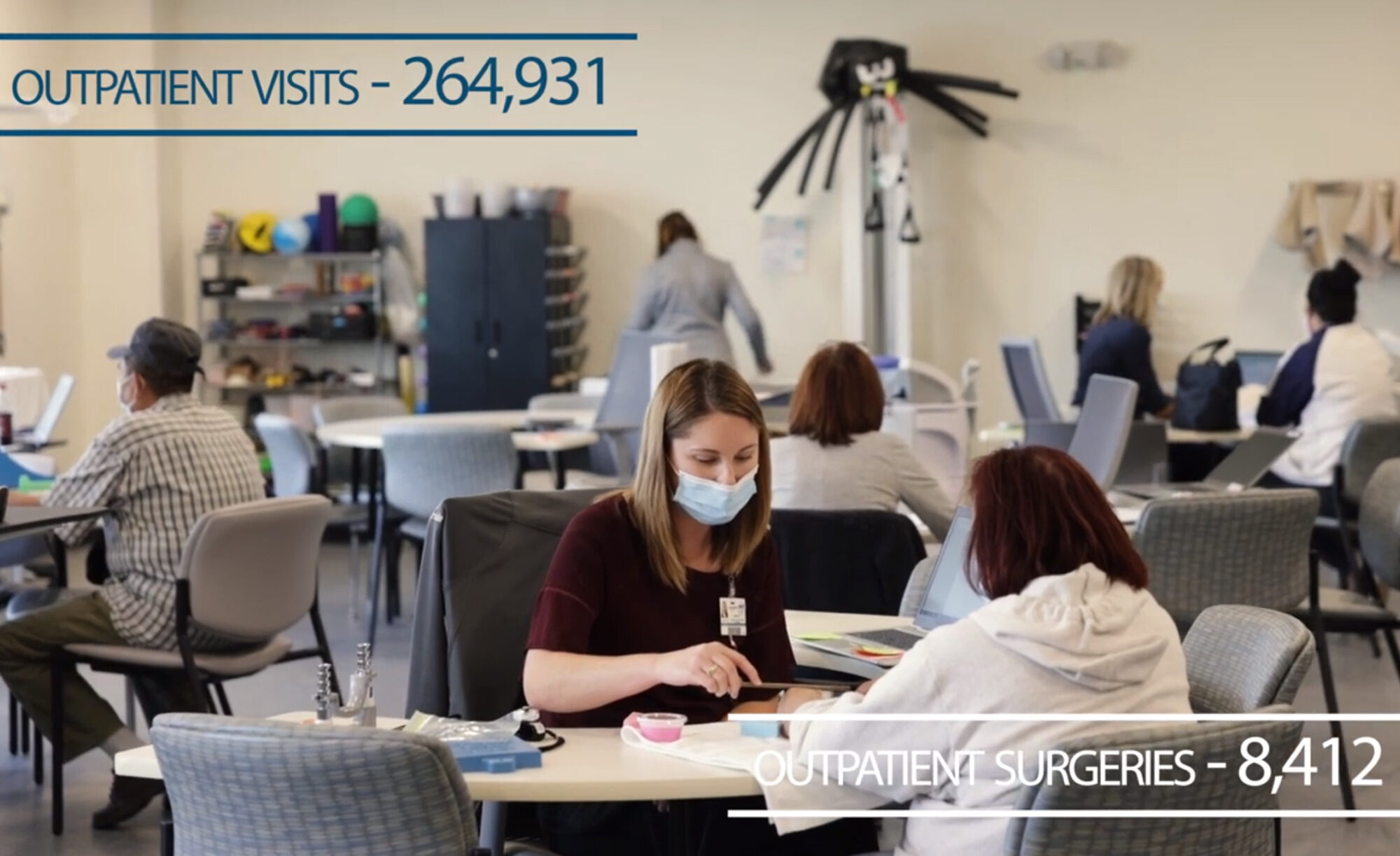 Community Benefit Report | Riverside Healthcare